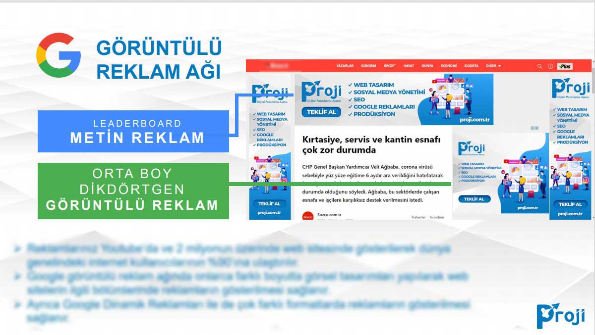 Google Reklam Modelleri Nelerdir? » Proji Dijital Pazarlama Ajansı